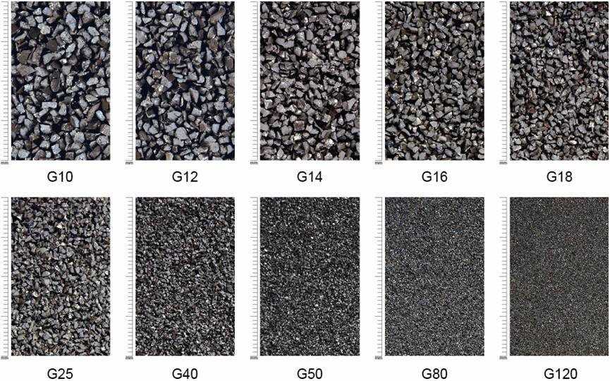Blasting Grit Size Chart: Standards And Practical Tips For ...